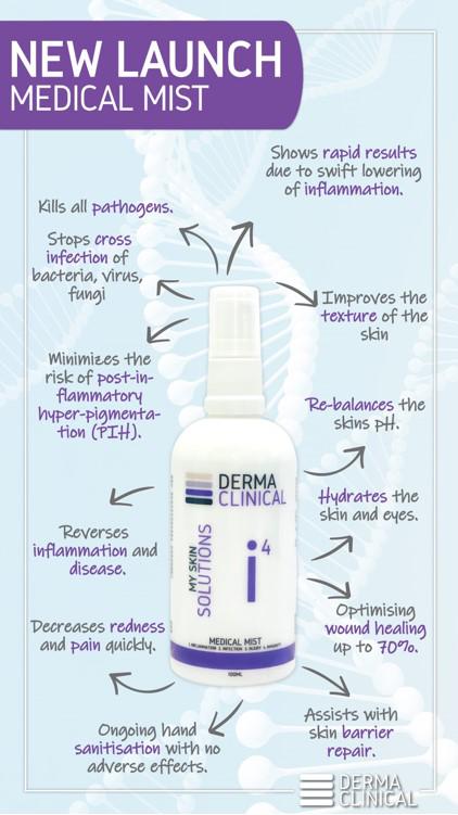 Dermaclinical Medical Mist i4 - Dot Milton